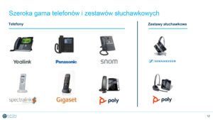 Cloudya - nowa swoboda w komunikacji biznesowej NFON